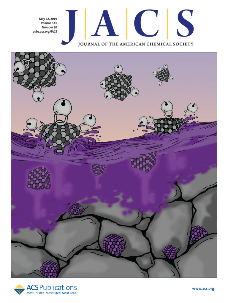 Gallery – Inorganic Materials from Nano to Macro